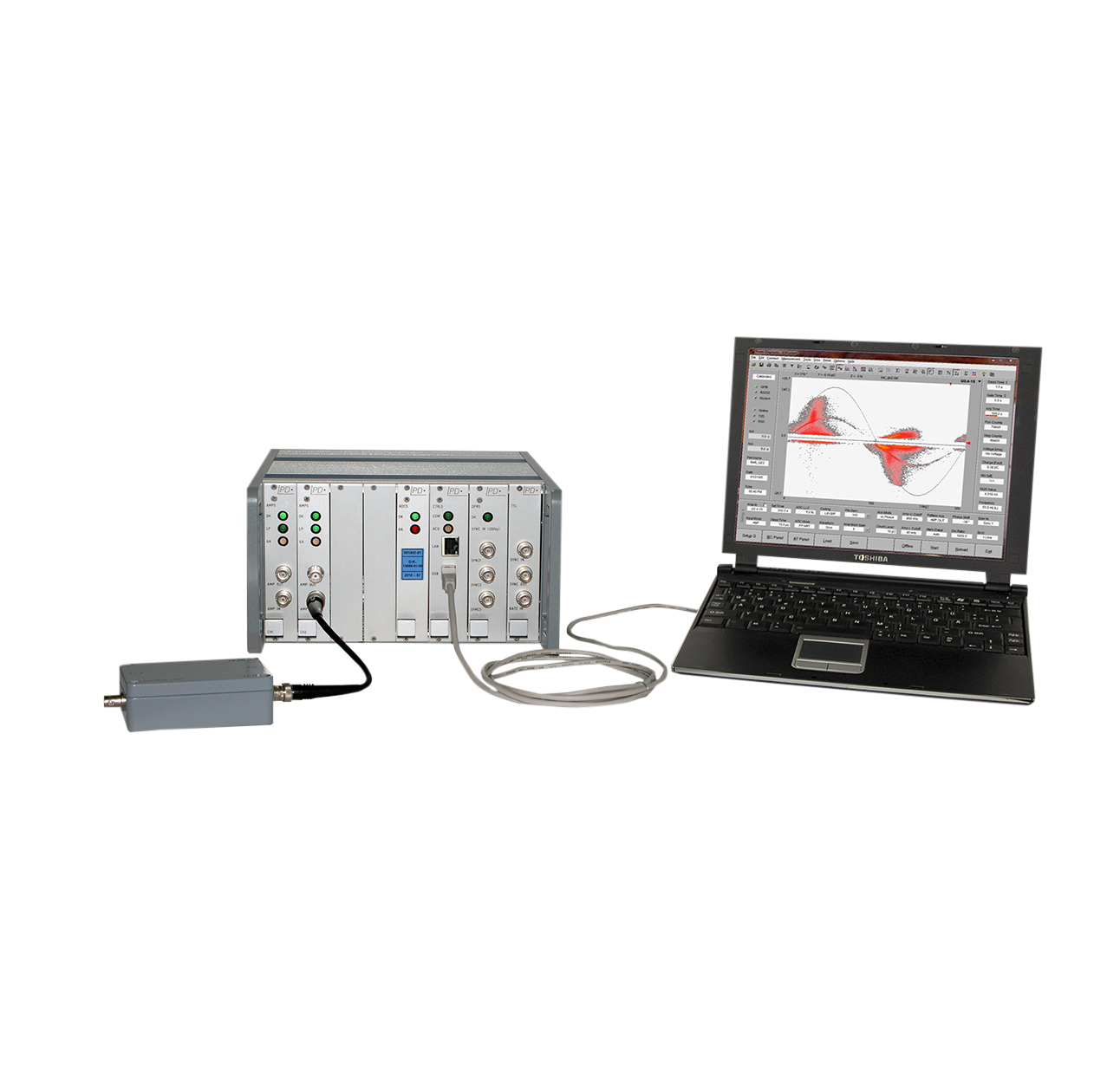 Versatile Partial Discharge Measurement system ICMsystem | Adiradh